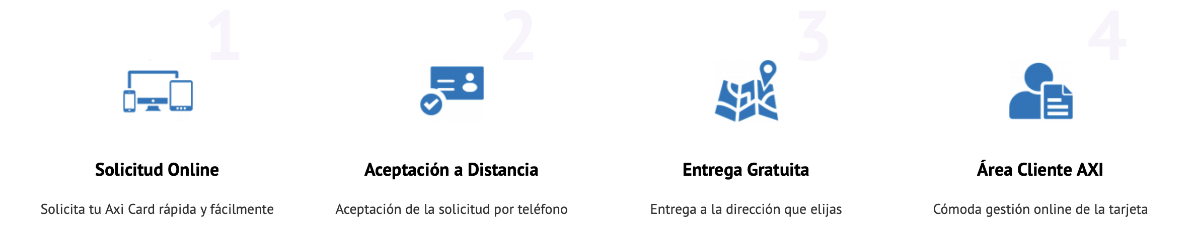 Tarjeta de Crédito Axi Card España: Información, Opiniones y Cómo ...